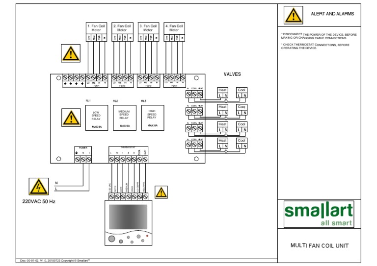 MM FCU 4F Wiring Diagram v1.0 | PDF | Thermostat | Engineering ...