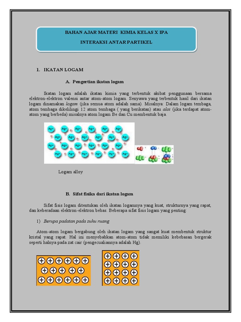 Sifat dan Contoh Ikatan Logam | PDF | Sains & Matematika