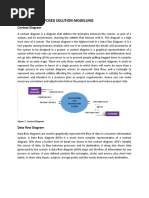 Context Diagram Examples for DFDs | PDF