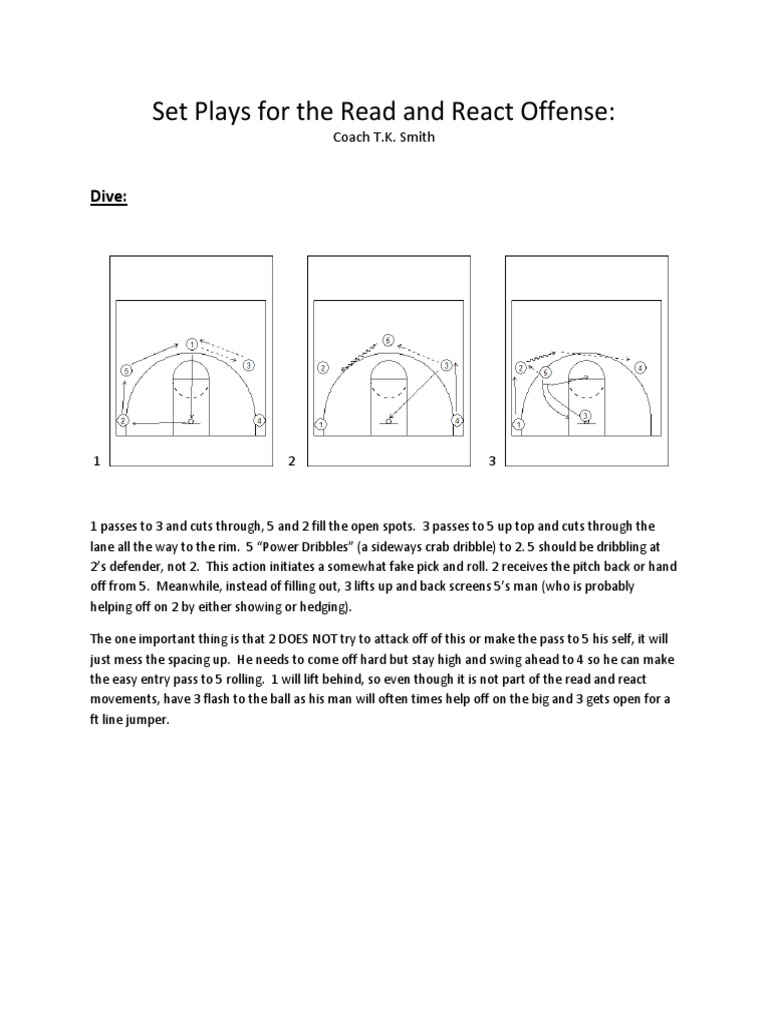 Read and React Set Plays Tksmith | PDF | Leisure | Games Of Physical Skill