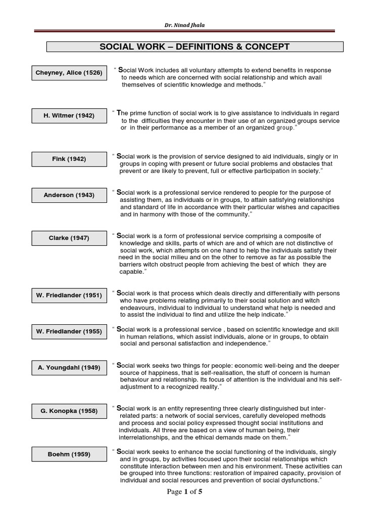Definitions of Social Work Concepts | PDF | Social Work | Community