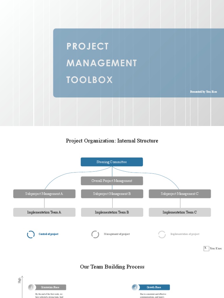 Project Management Toolbox Overview | PDF | Project Management | Business
