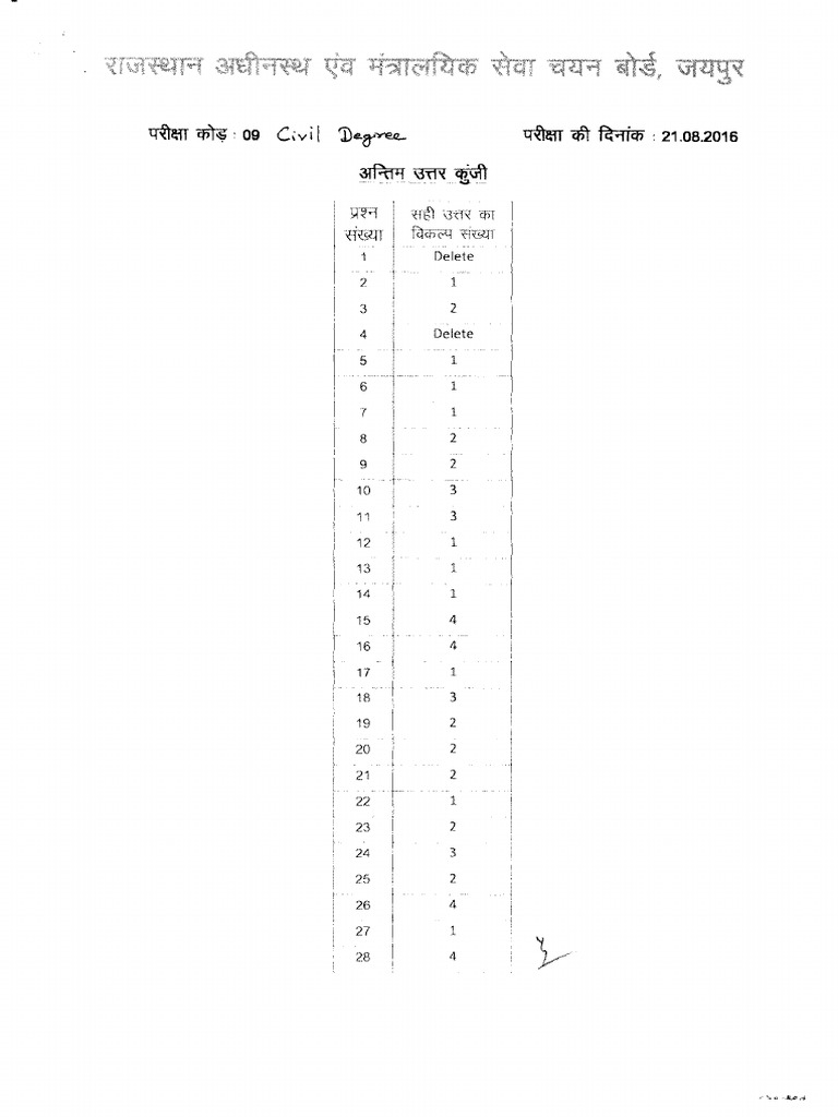'J) E. Ryetl-: Lffi | PDF