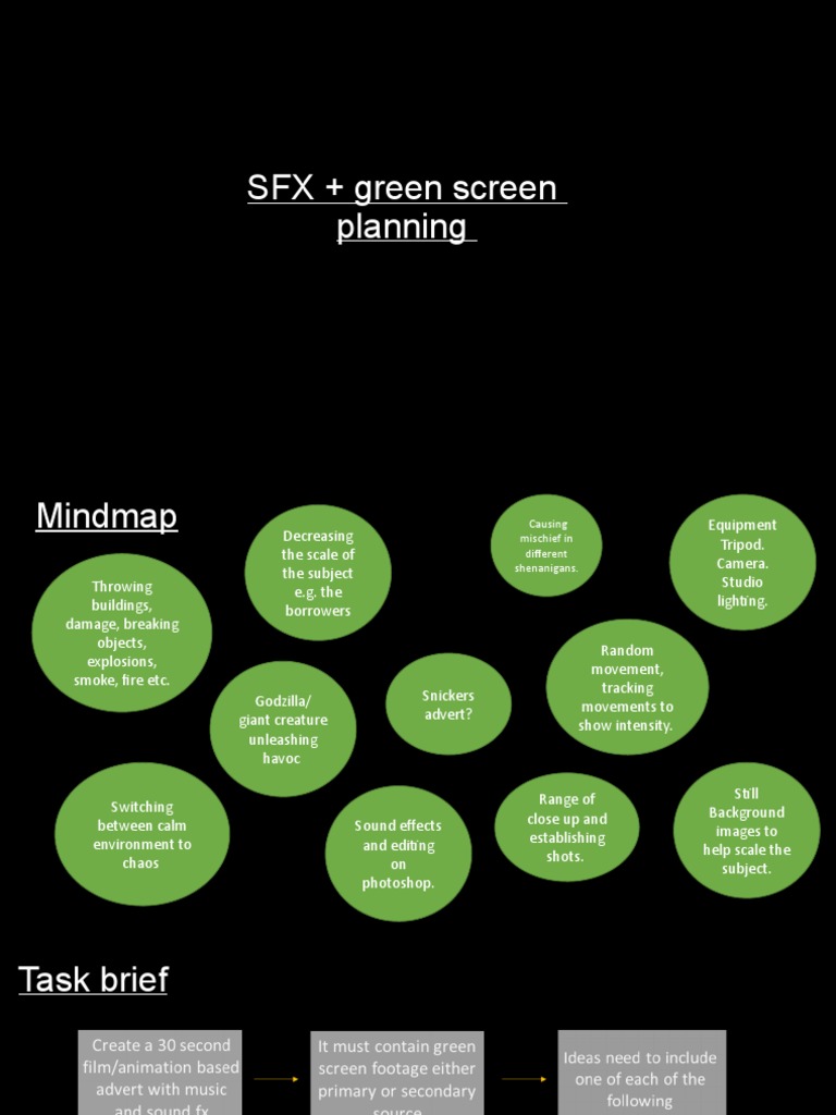SFX Green Screen | PDF | Advertising