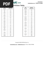 Tioga Pipe Dimensions and Weights Chart | PDF | Pipe (Fluid Conveyance ...