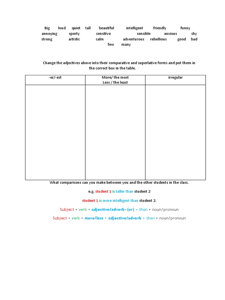 Comparative Adjective Sorting Table | PDF | Foreign Language Studies