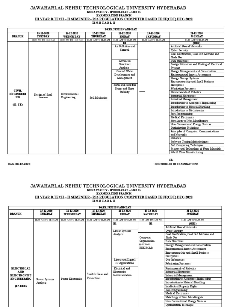 B.Tech 3-2 R-16 Timetable | PDF | Biomedical Engineering | Robotics