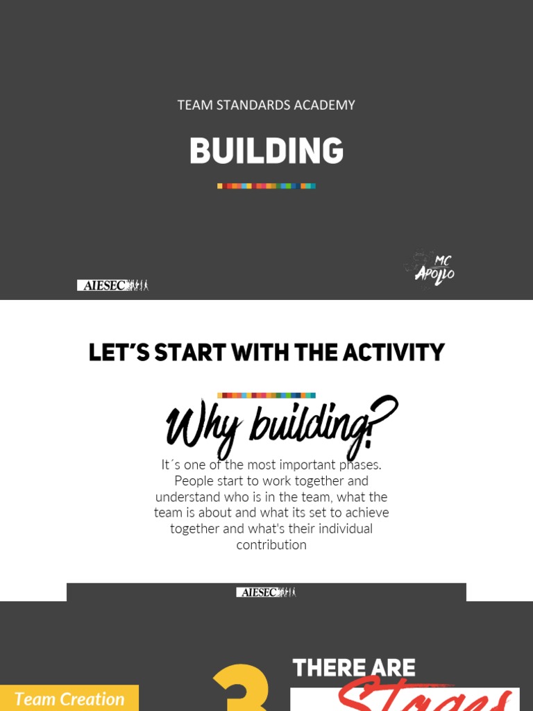 Building Effective Teams: A Guide to Establishing Strong Foundations ...