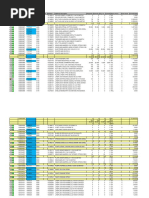 ASTM A193 Grade B7 Torque Chart - Boltport Fasteners | PDF | Screw ...