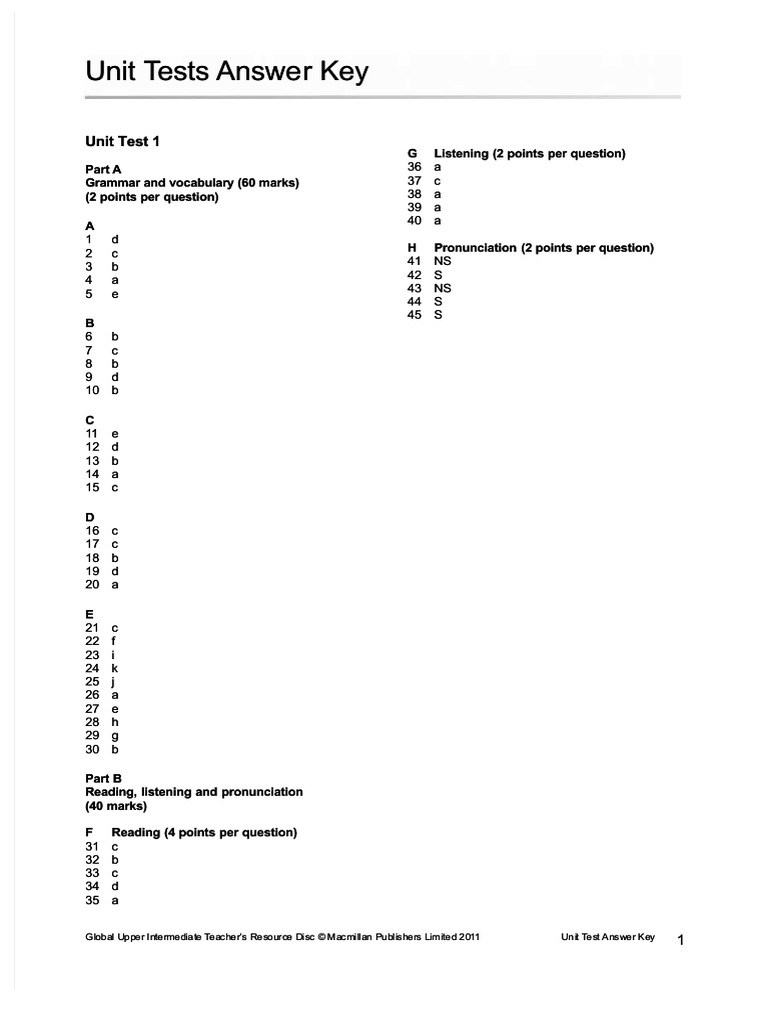Unit Unit T Tests Answe Ests Answer R Key Key: Unit Test 1 Unit Test 1 ...
