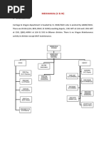 LHB vs ICF Coaches: Key Differences | PDF | Wheeled Vehicles | Rail ...