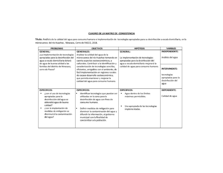 Matriz de Agua | PDF