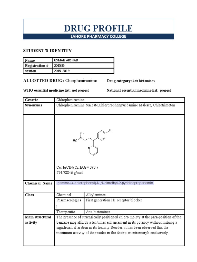 Comprehensive Drug Profile of Chlorpheniramine Maleate: Mechanisms of ...