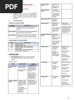 Code Blue Recording Sheet | PDF | Cardiopulmonary Resuscitation ...