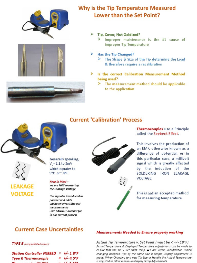 Soldering Iron Calibration Best Practices Dec 2020 | PDF | Calibration ...