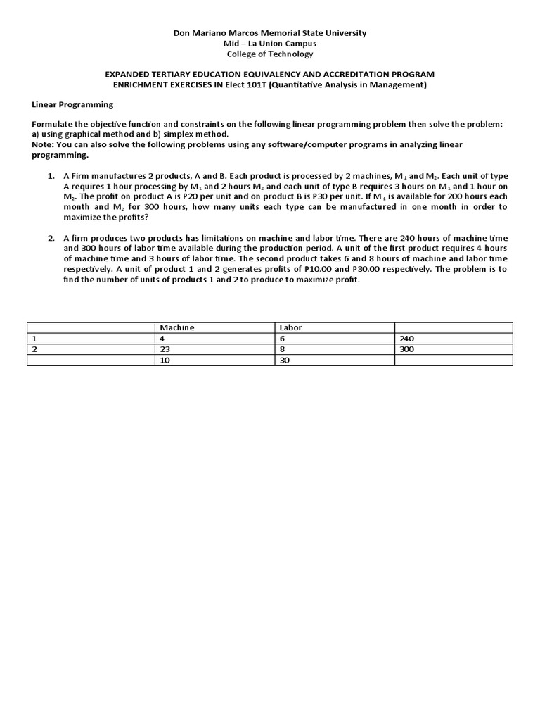 Exercises | PDF | Linear Programming | Analysis