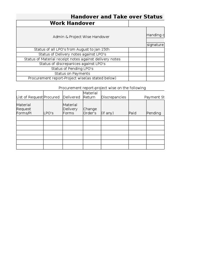 Hand Over Take Over For Procurement | PDF