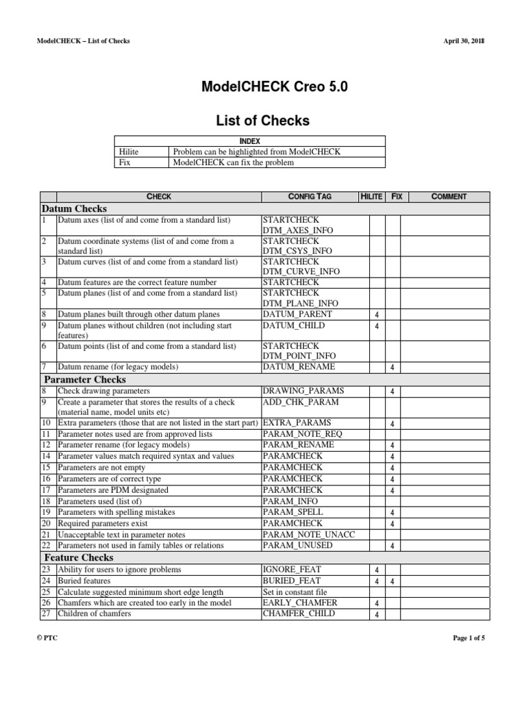 Modelcheck Creo 5.0 List of Checks | PDF | Curvature | Curve