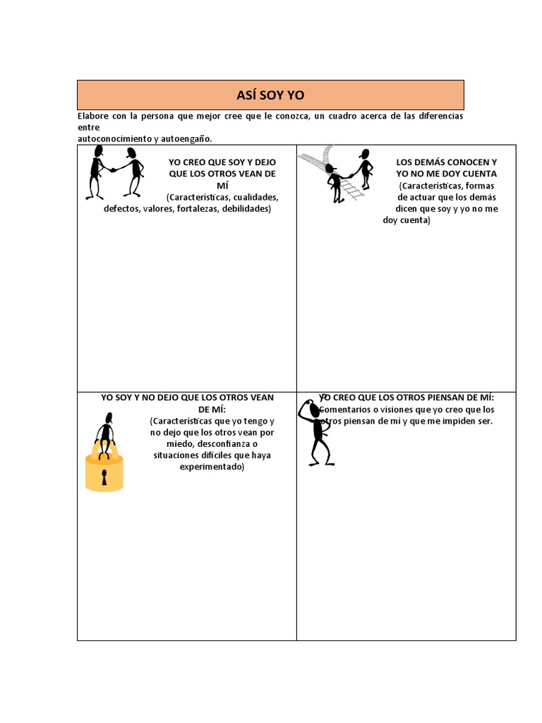 Ficha5. Autoconocimiento | PDF
