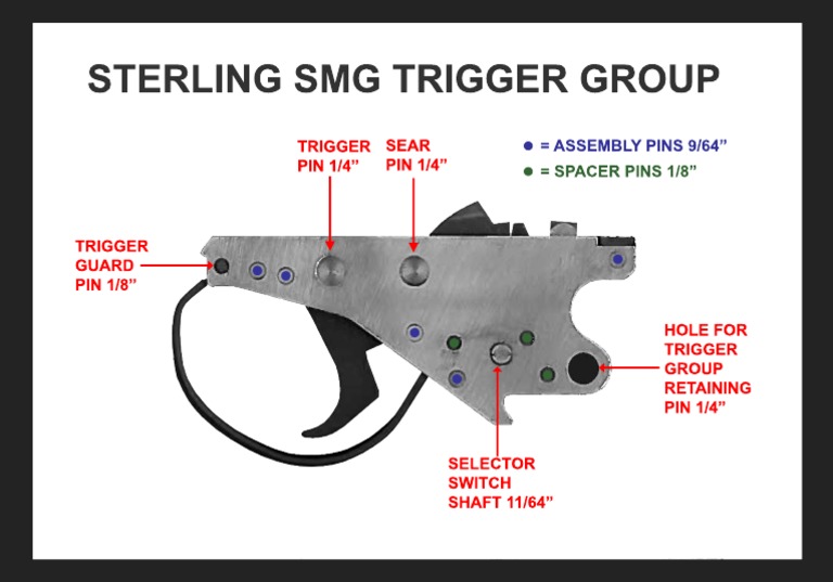 Sterling SMG Trigger Group | PDF