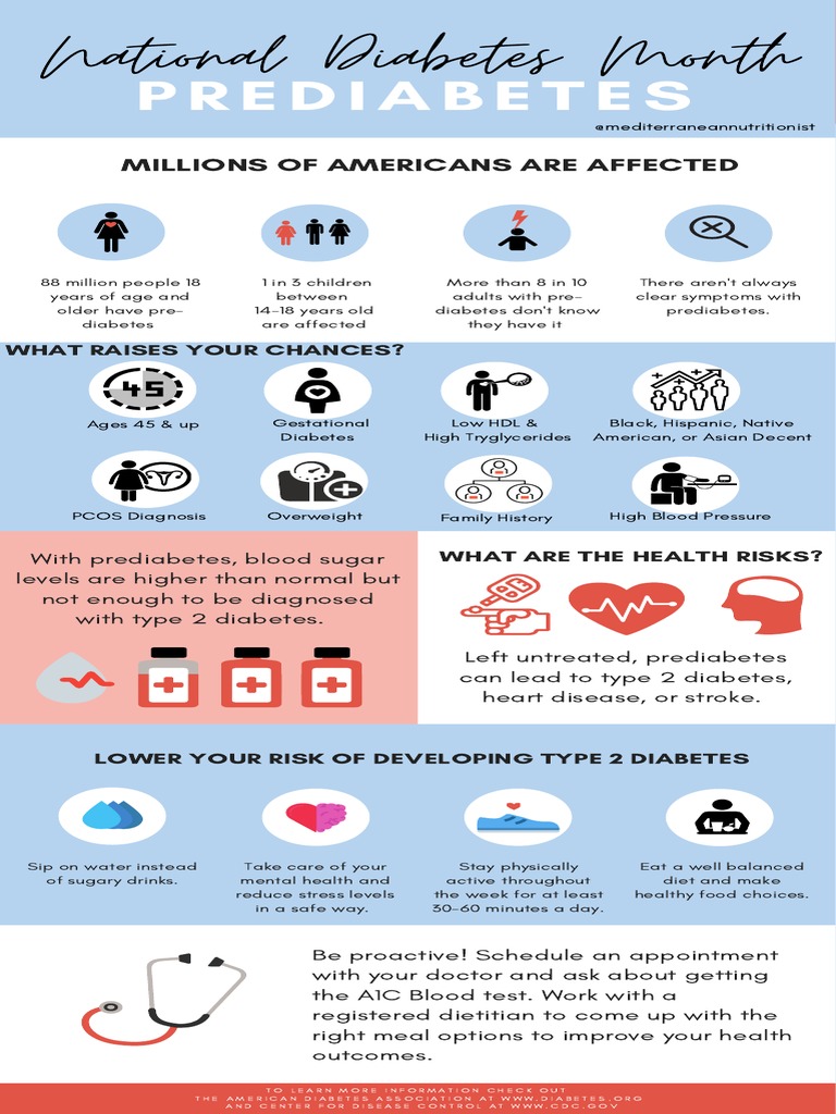 Pre Diabetes Infographic MM | PDF | Prediabetes | Diseases And Disorders