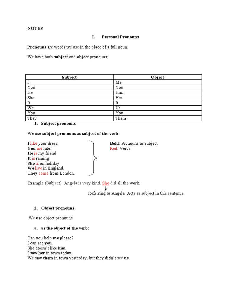 Notes On Pronouns | PDF | Object (Grammar) | Pronoun