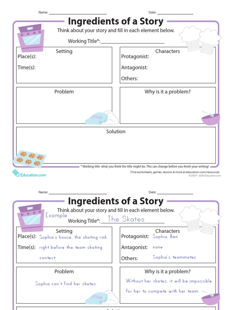 Ingredients of A Story: Think About Your Story and Fill in Each Element ...