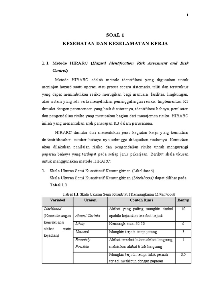 Soal 1 Kesehatan Dan Keselamatan Kerja: 1. 1 Metode HIRARC (Hazard ...