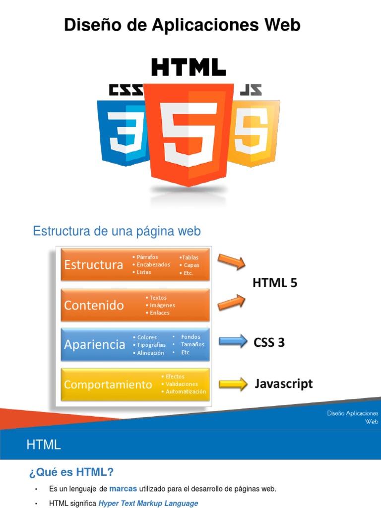16-5003-01 Desarrollo de Aplicaciones Web | PDF | Hojas de estilo en ...