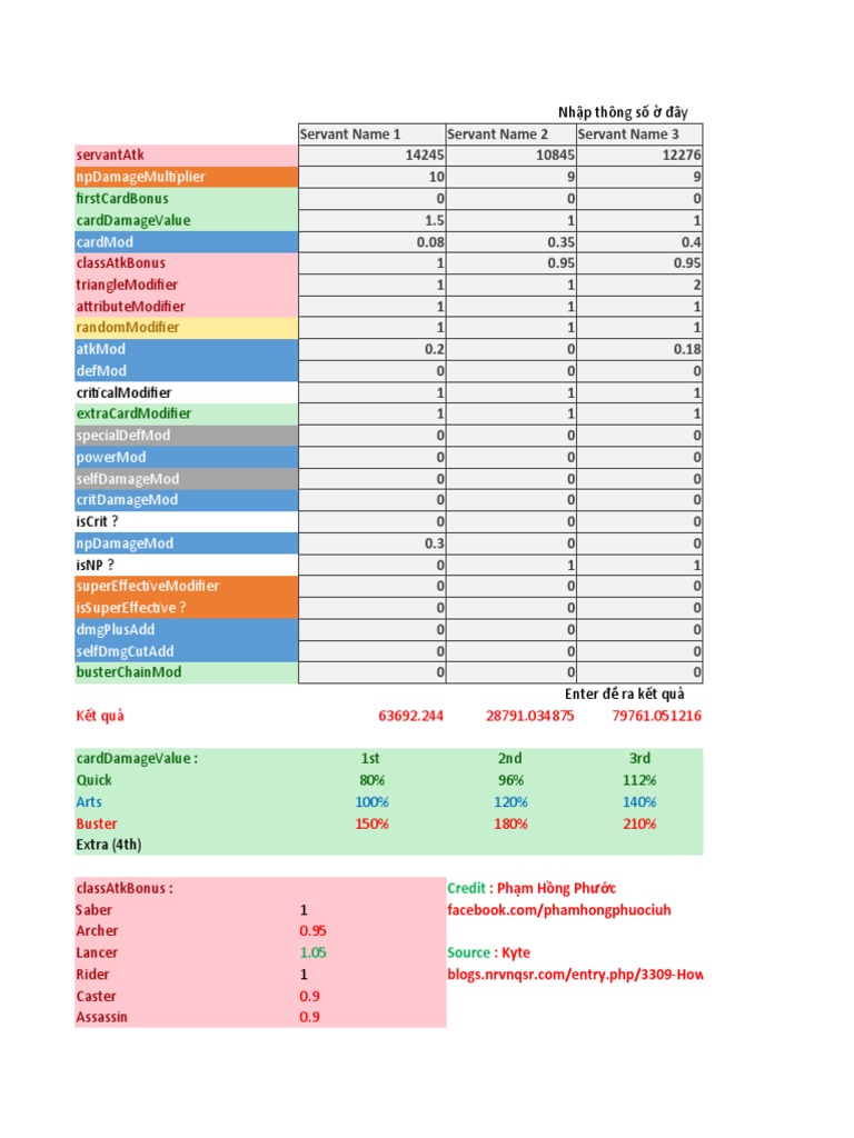 Fgo DMG Calculator | PDF