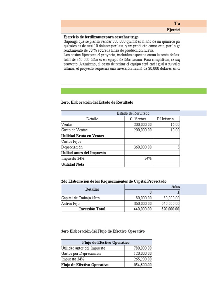 Ejercicios de Presupuestos de Capital | PDF | Presupuesto | Depreciación