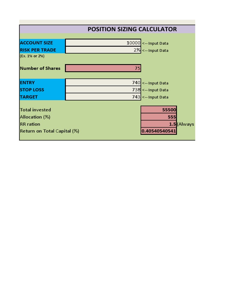 Optimizing Risk and Returns: A Guide to Position Sizing Calculations ...