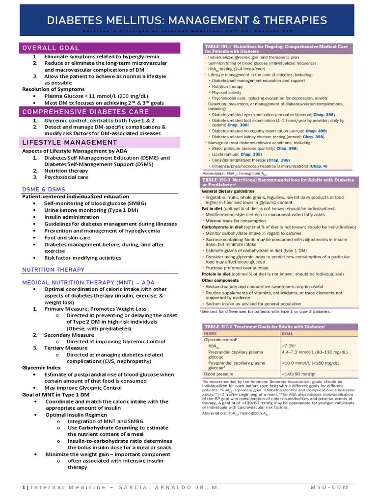 DM Management Therapies | PDF | Diabetes Management | Hypoglycemia