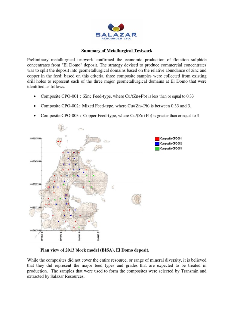 Summary - of - Metallurgical - Testwork-Mass Pull Table | PDF | Zinc ...