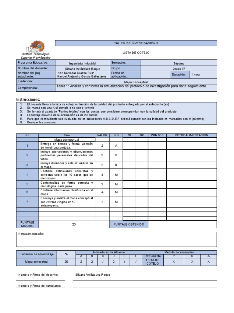 Act 3 U1 Lista de Cotejo MAPA CONP | PDF | Evaluación | Ciencia cognitiva
