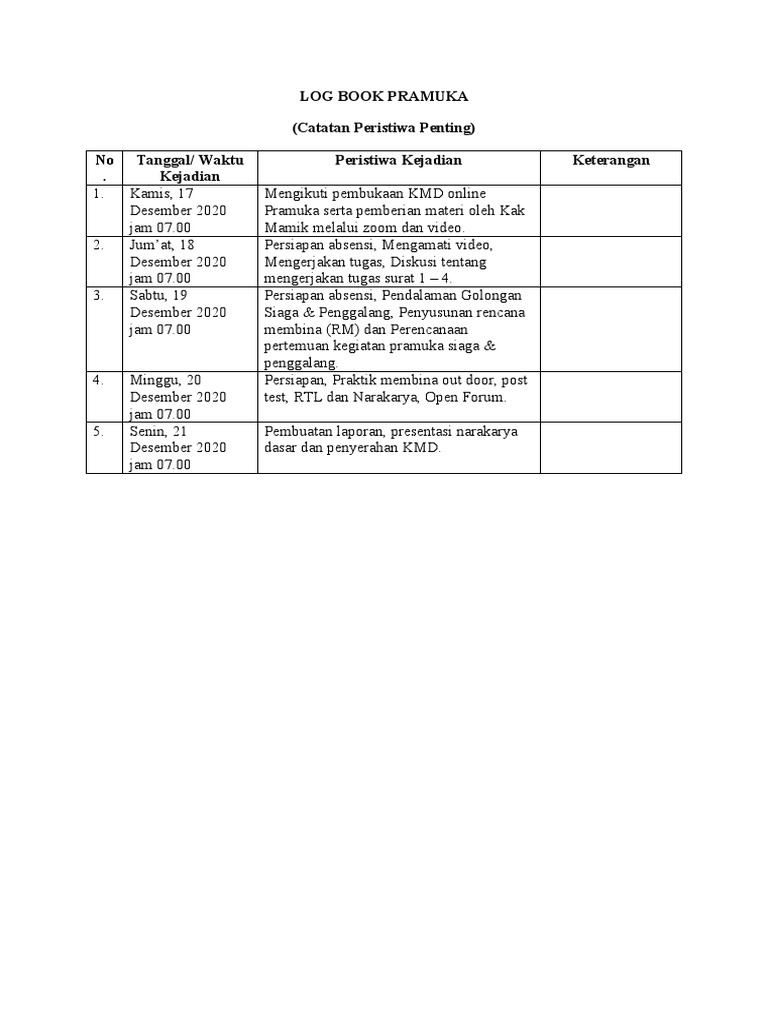 Log Book Kegiatan Pramuka Siaga | PDF