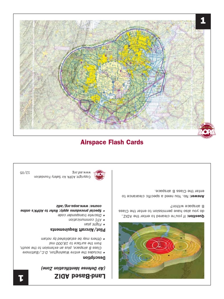 Airspace Flash Cards - Stick-n-Rudder Flight Training (PDFDrive) PDF ...