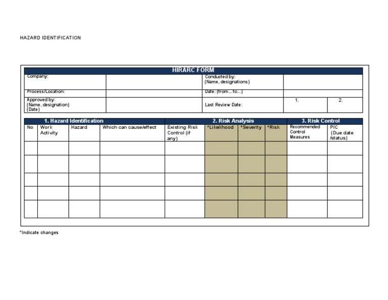 Hirarc Form: Hazard Identification | PDF