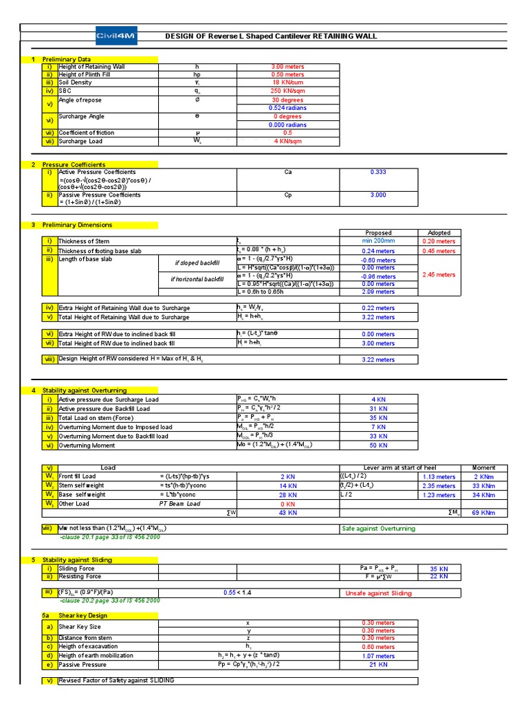 Reverse L Shaped Cantilever RETAINING WALL | PDF | Bending | Building ...