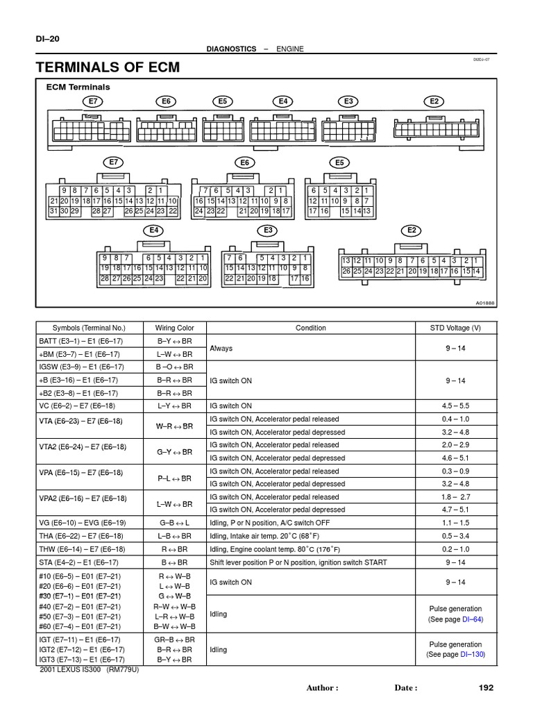2001 IS300 ECU Pinouts | PDF