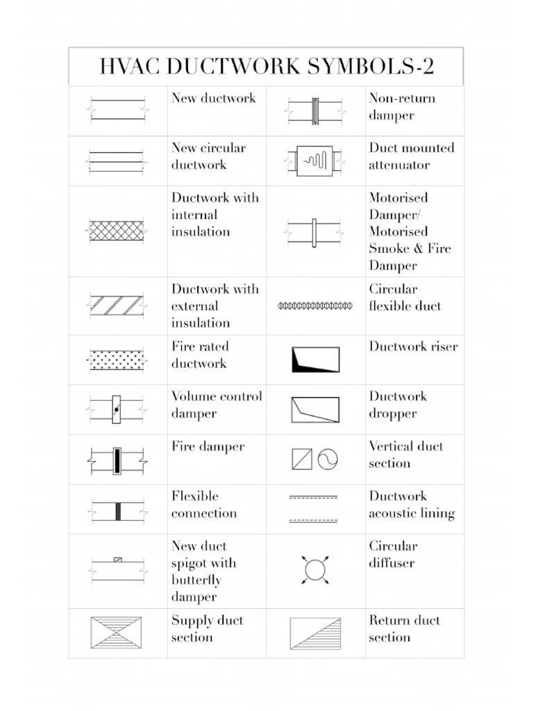 HVAC Ductwork Symbols-2 | PDF
