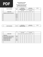 Rekod Penghantaran RPH 2025 | PDF