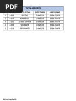 Dust Control Log Template | PDF