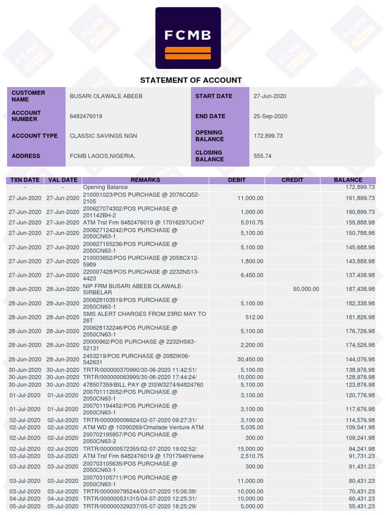 Statement | PDF | Debit Card | Banking