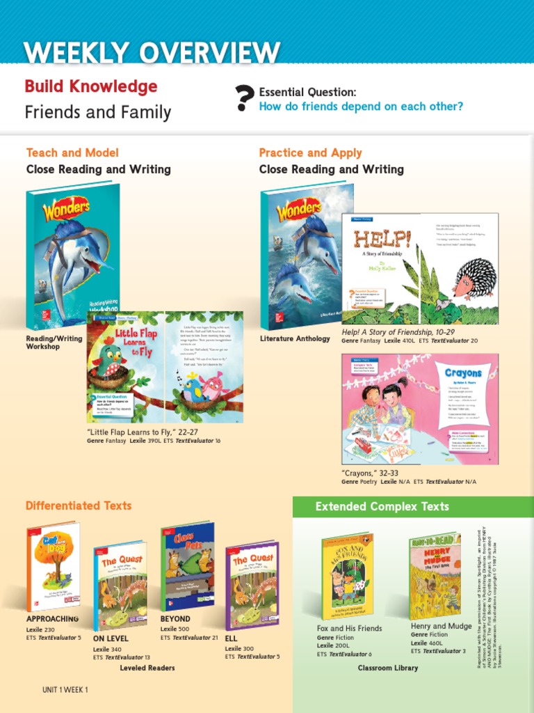 Unit 1 Week 1 PDF | PDF | Phonics | Reading Comprehension