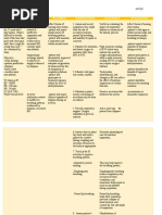 Nursing Care Plan for Pneumonia Management | PDF | Respiratory Tract ...