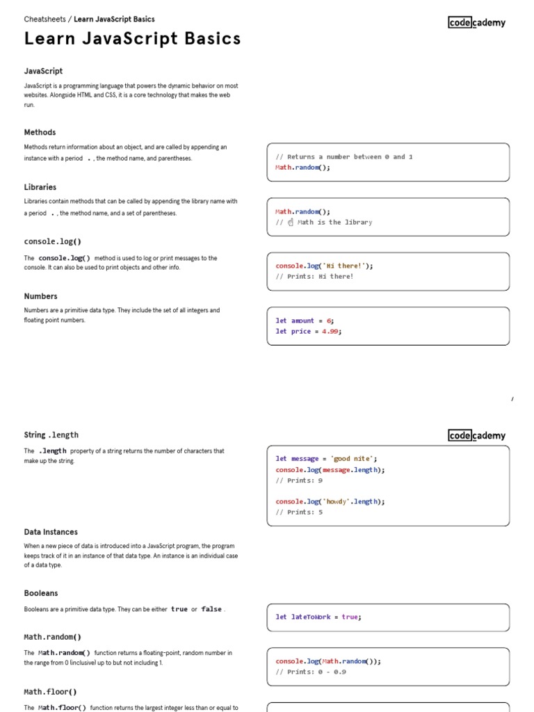 Learn Javascript Basics Learn Javascript Basics Cheatsheet Codecademy Pdf Variable 1444