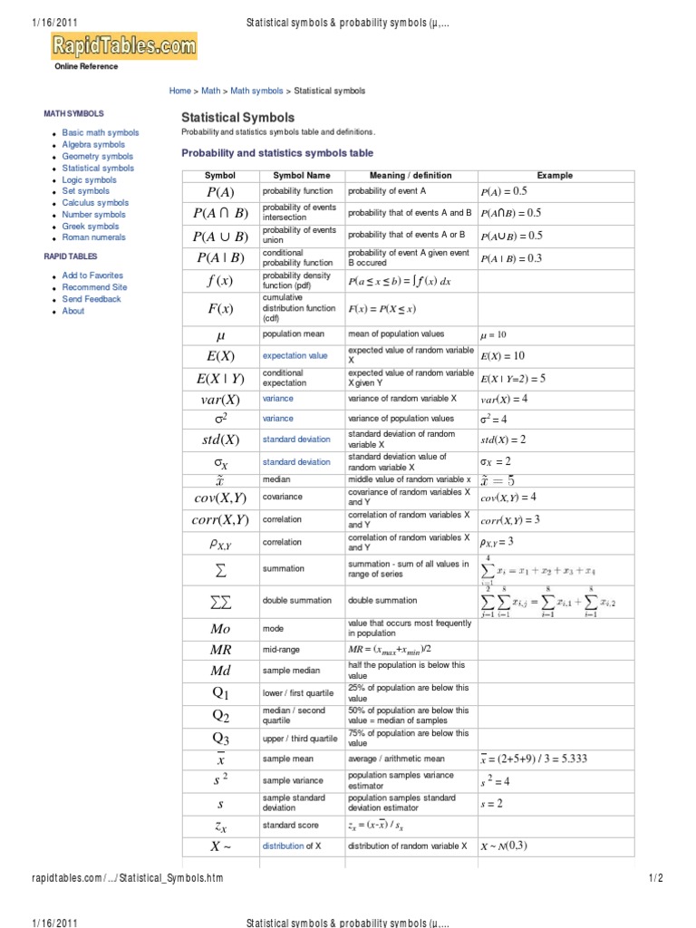 Statistical symbols & probability symbols (μ,σ,.. | Variance | Median