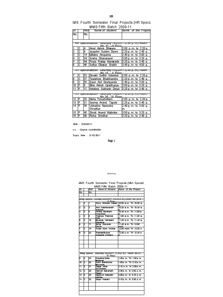 MMS 4th Semester Project Schedule | PDF