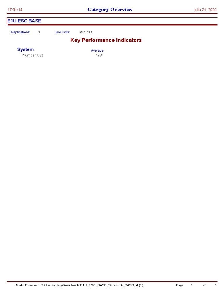 Key Performance Indicators: Category Overview | PDF | Computer Data | Computing